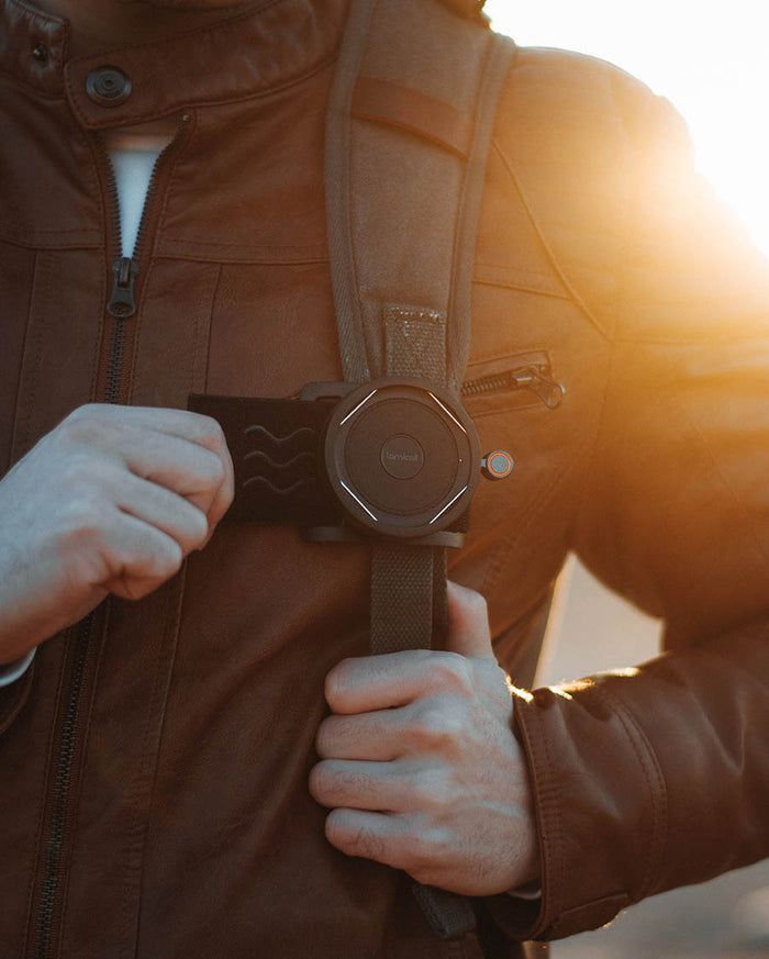 Magnetic Phone Holder Kit for Backpack Strap, Backpack Strap Clip for